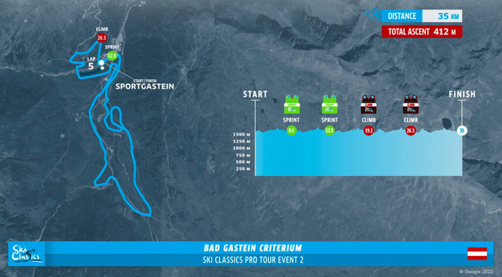 Bad Gastein Criterium Preview, Start Lists And Where To Watch - ProXCskiing