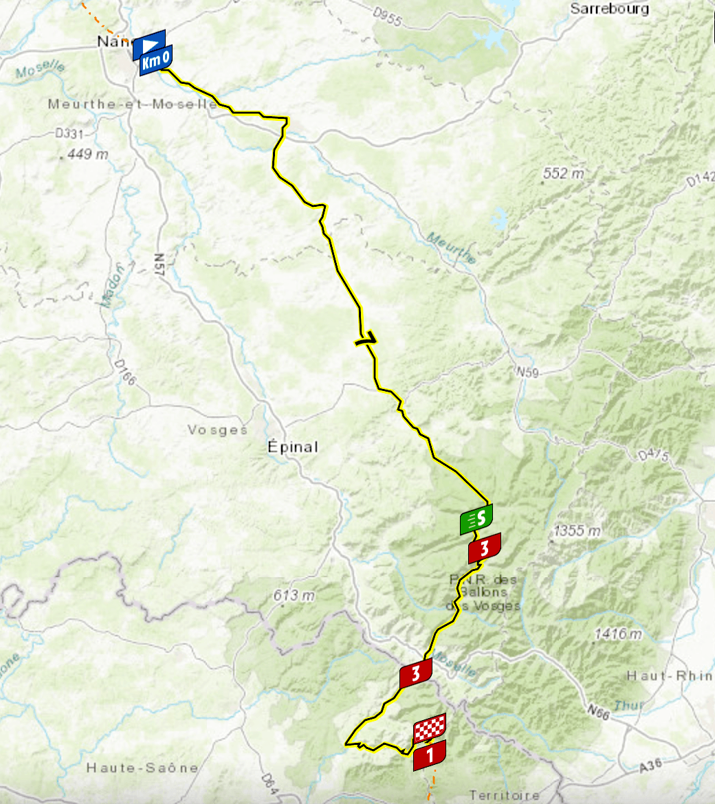 Tour de France Stage 7 - ProXCskiing