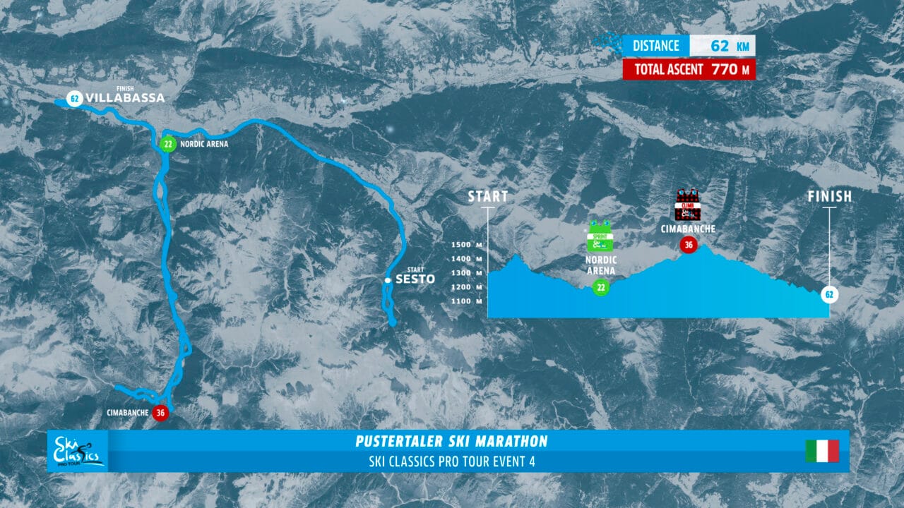 Pustertaler Ski Marathon And Prato Piazza Mountain Challenge Start 2023 ...