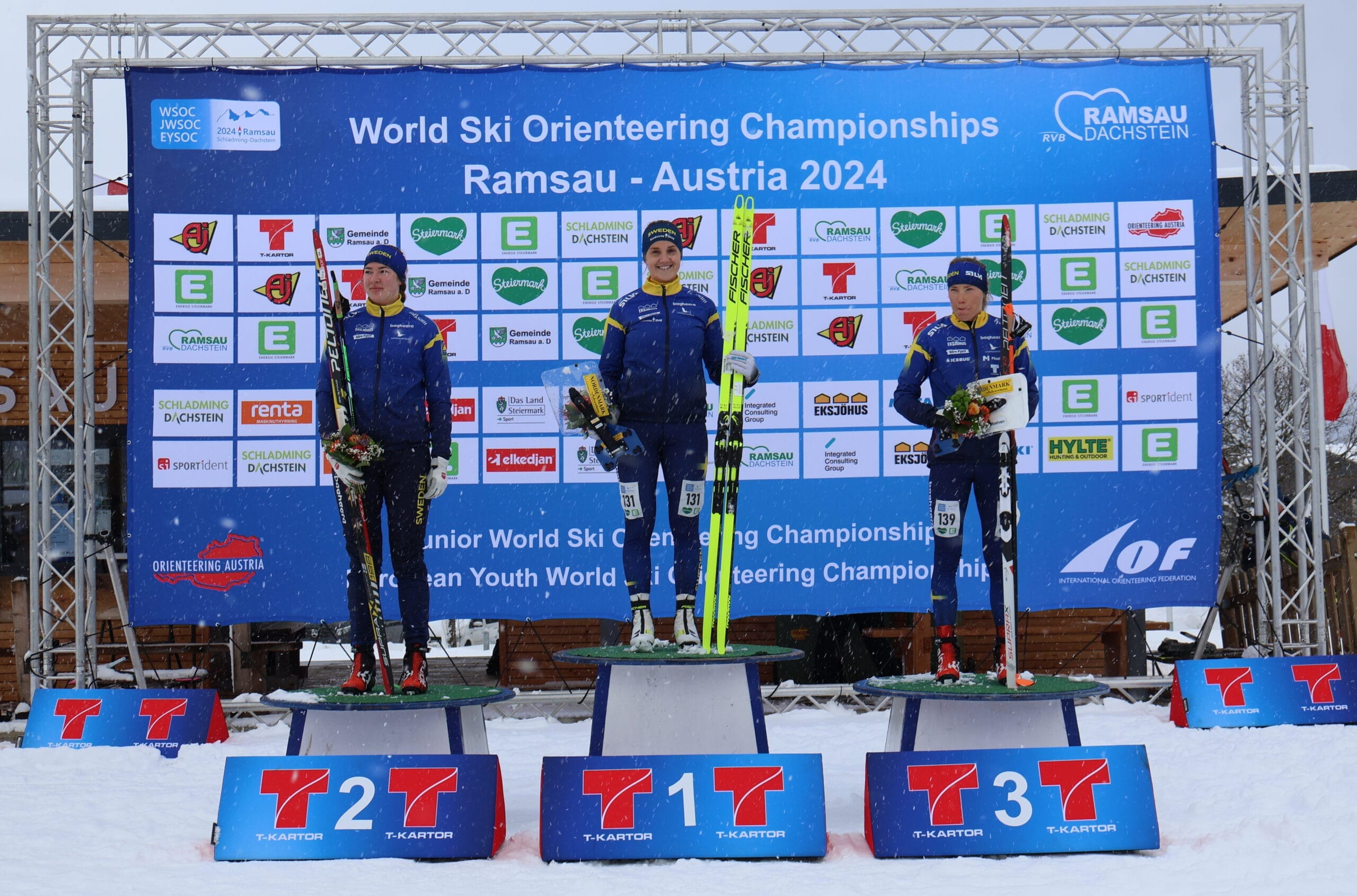 Sweden dominates the World Ski Orienteering Championships sprint in ...