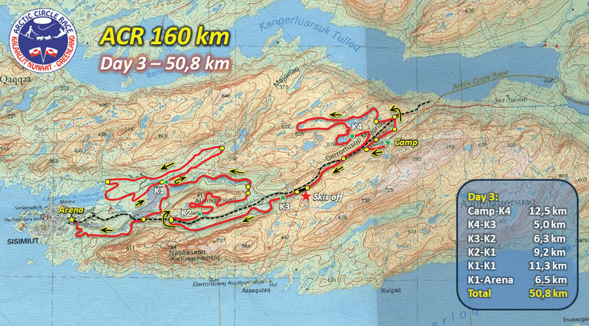Arctic Circle Race 2025 this week in Greenland - ProXCskiing