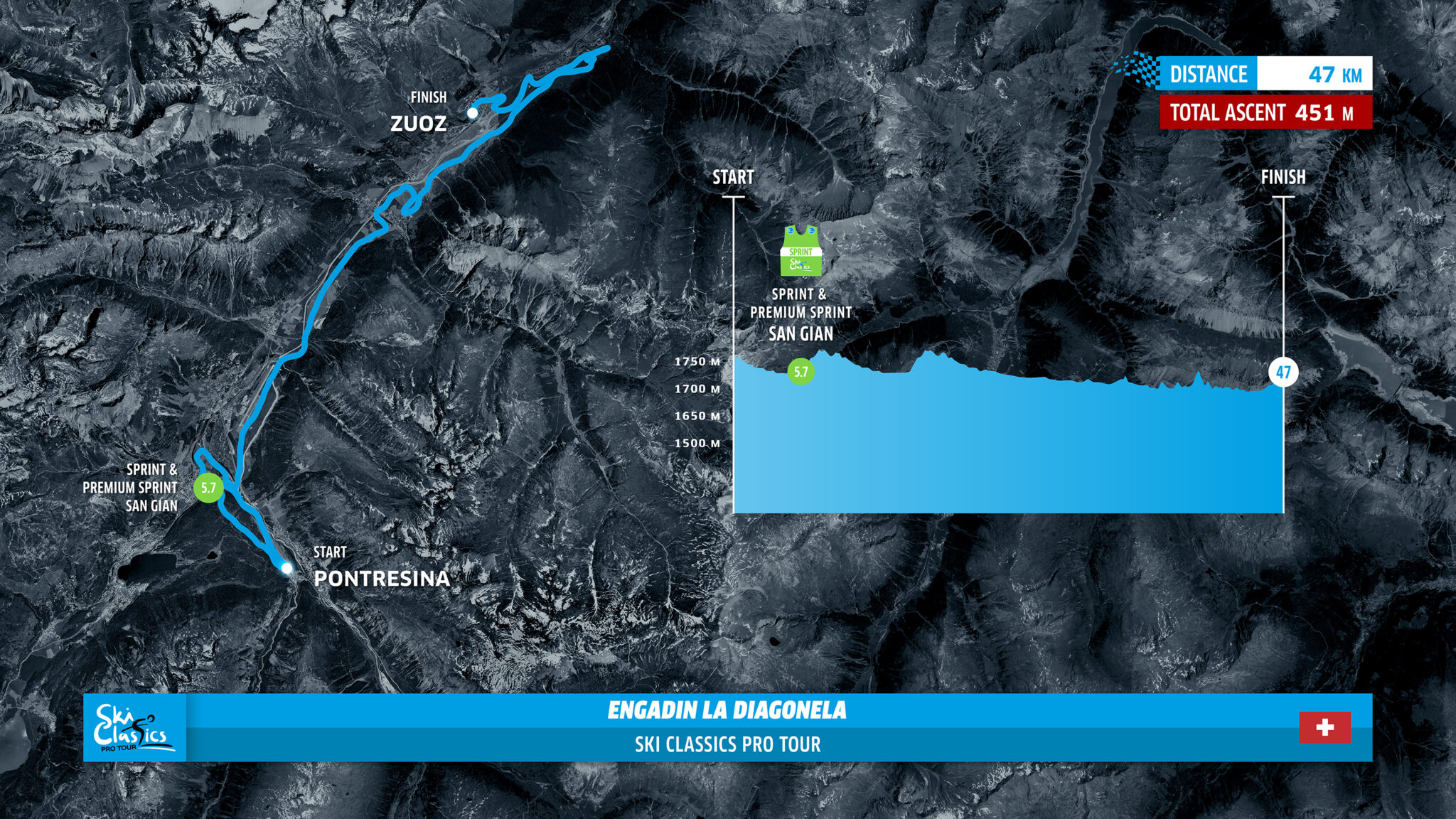 Engadin La Diagonela 2026 tiešraide šajā sestdienā kanālā SC PLAY ...