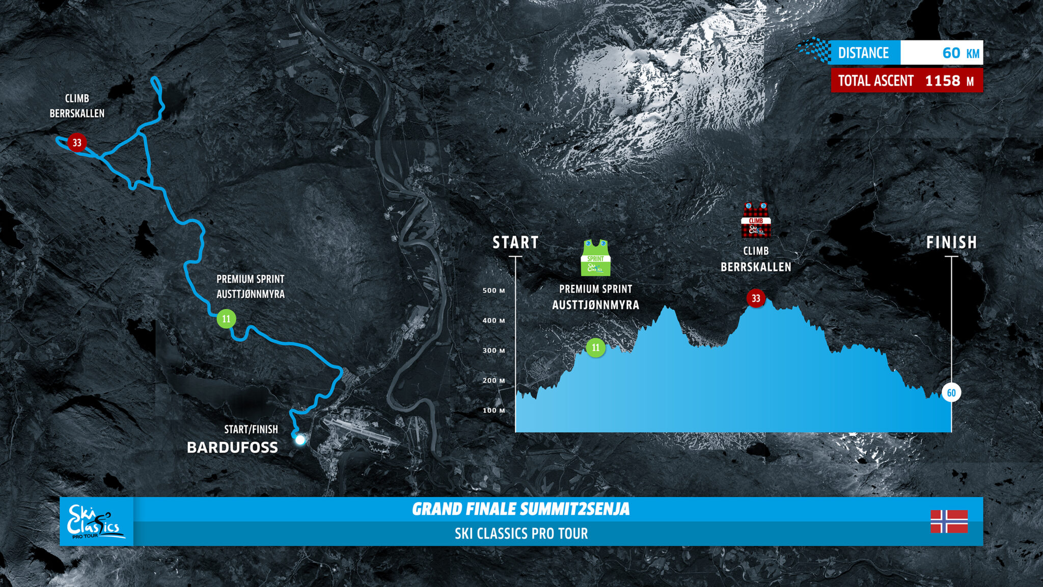 Grand Finale Summit 2 Senja Season XVII: Program, start lists, start ...